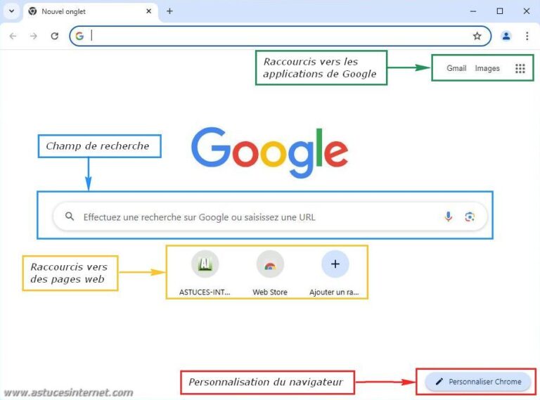 Interface et fonctionnalités de base de Google Chrome – ASTUCES-INTERNET